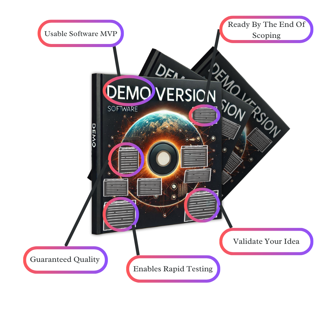 Scoping-Understand-Your-Software - Co-Foundry